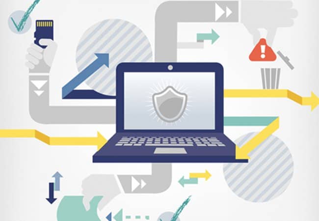 Keep Customer Data Safe On Your eCommerce Site - 'corePHP'