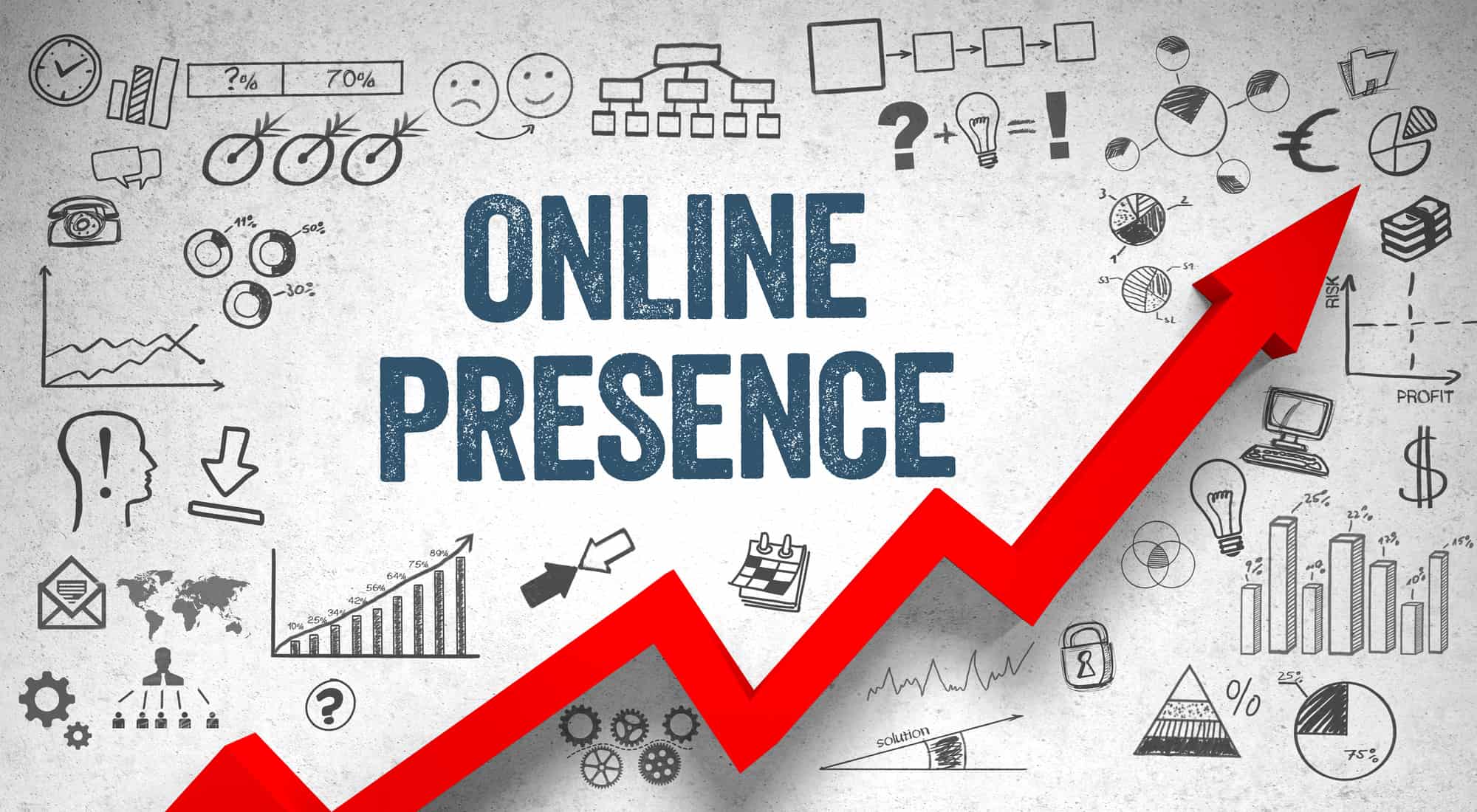 11 Tips To Scale Your Brand's Digital Presence - 'corePHP' 11 Tips To Scale Your Brand's Digital Presence - 'corePHP'